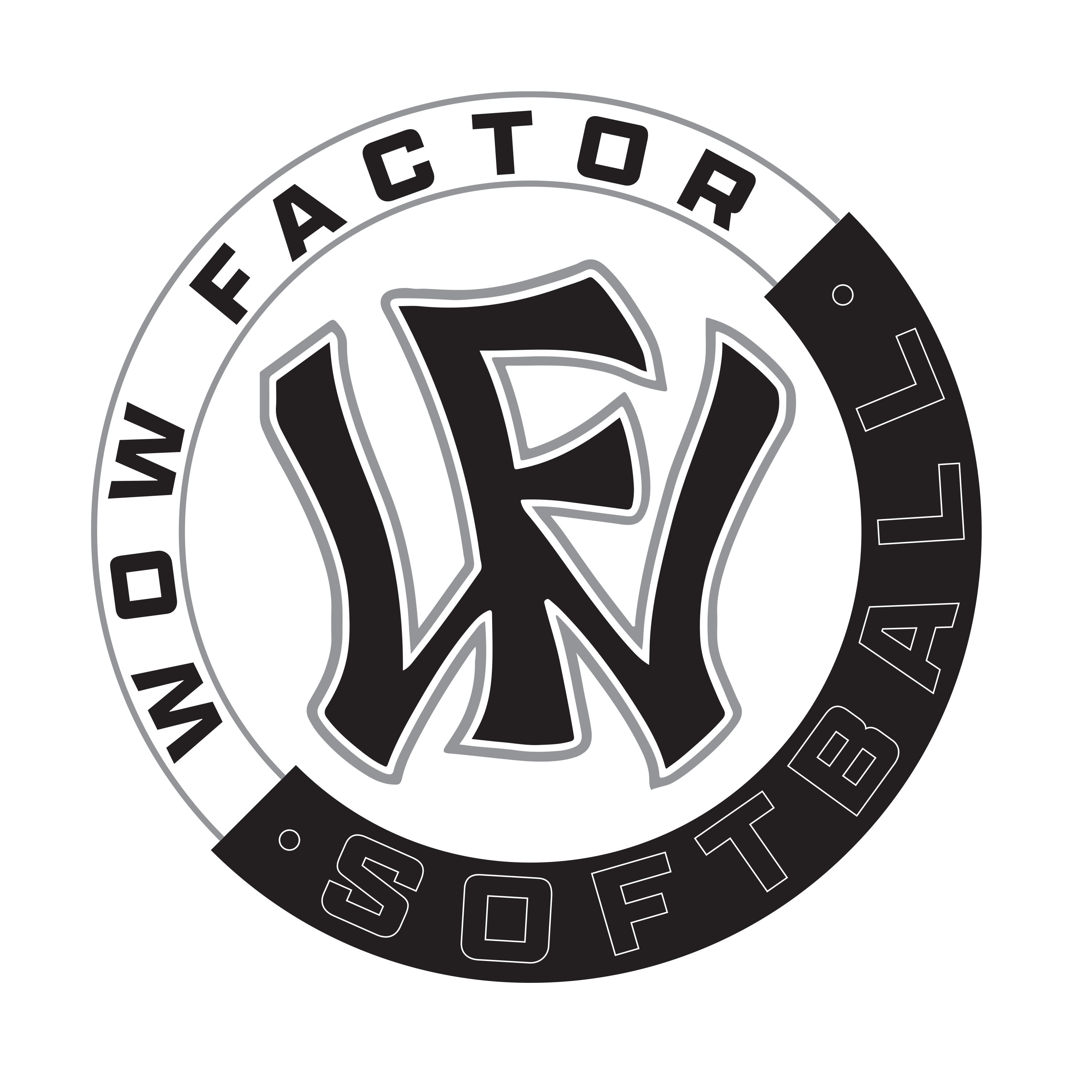 2026 Spring/Summer Registration – Wow Factor Softball